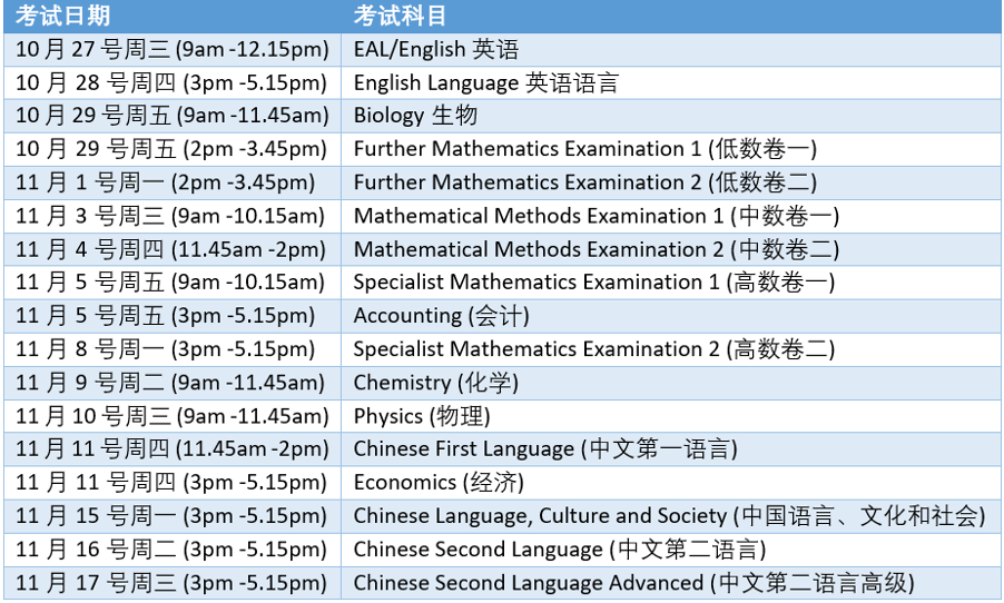 VCE高考倒计时, VCE 2021年考试日期公布！你准备好了吗？