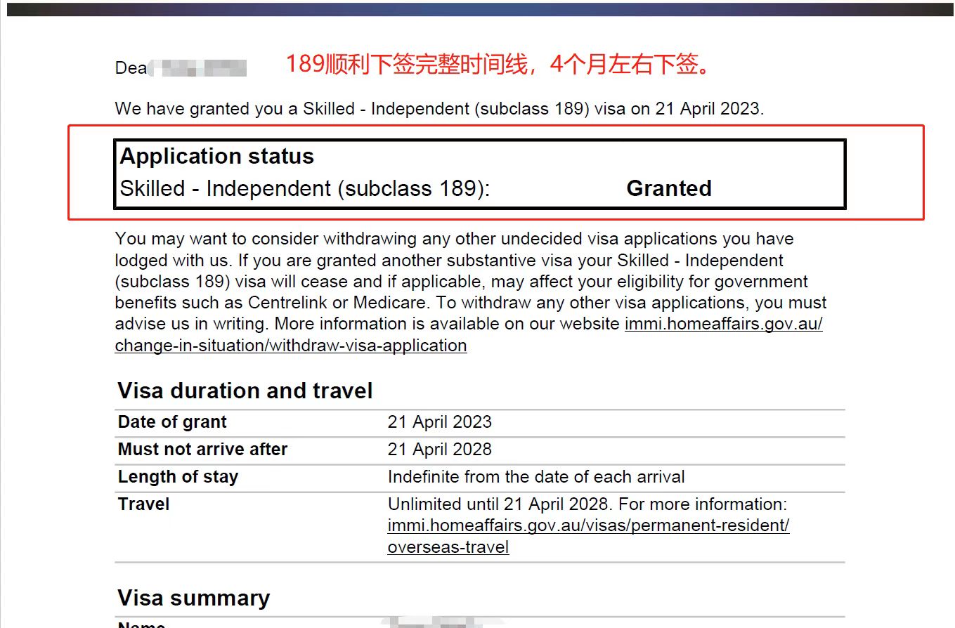 Case Study: Our client for obtaining the 189 permanent residence visa ...